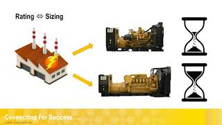 6 Things You Want to Know About Generator Set Ratings | Cat | Caterpillar