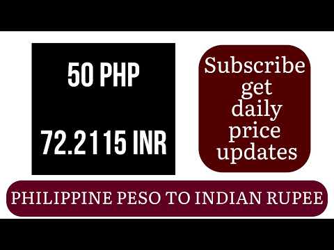 Philippine Peso to Indian Rupee Currency Exchange Rates Today 16 December 2024