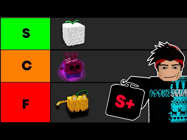 Roblox Blox Fruits: How to play, features, and more