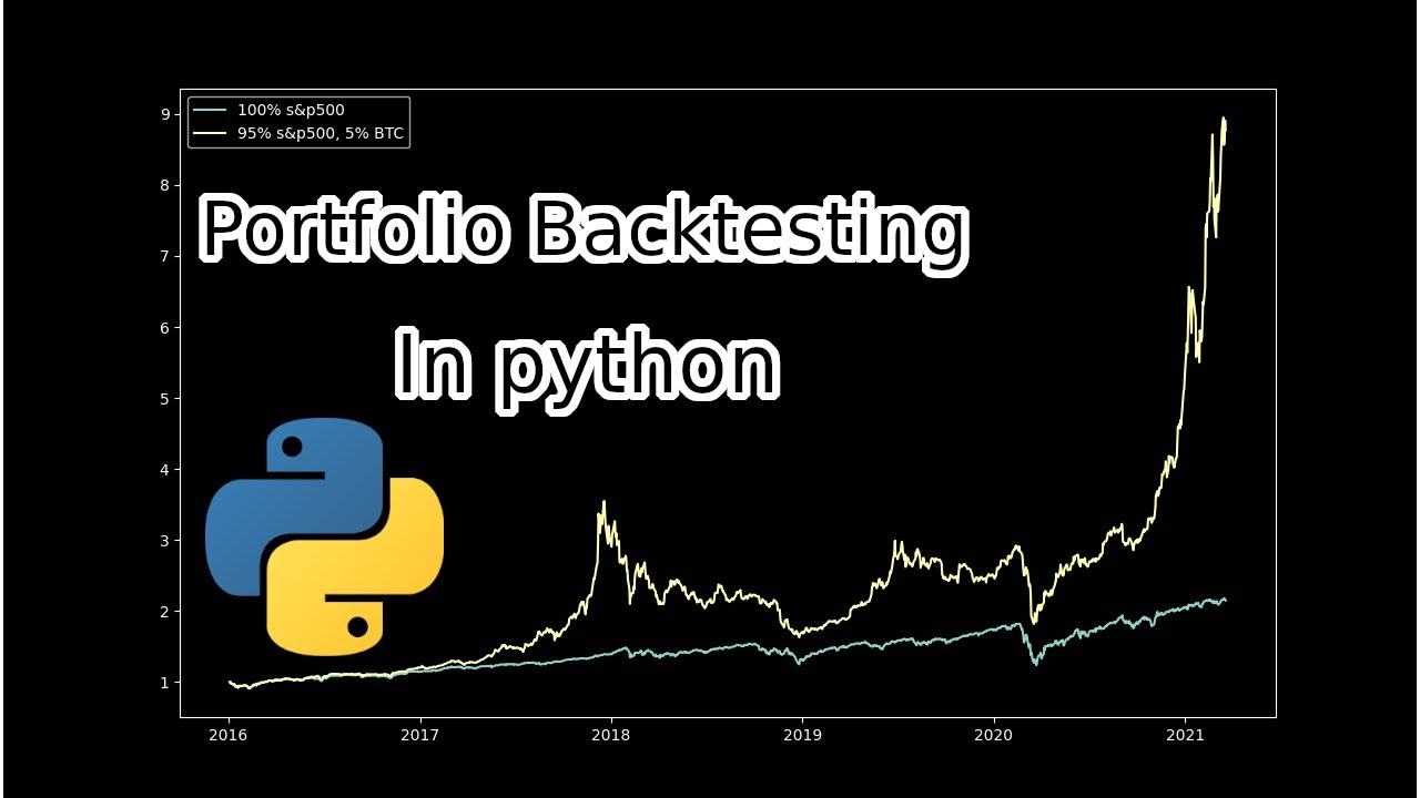 Portfolio allocation backtesting in Python from scratch