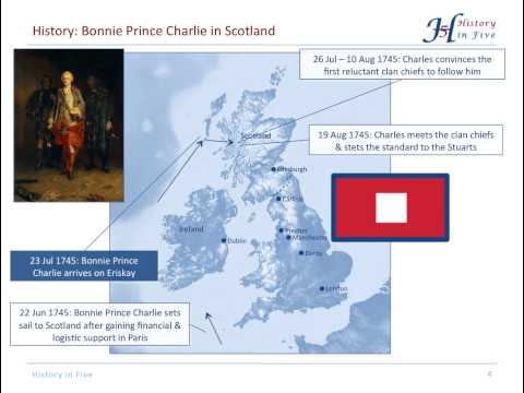 Jacobite Rising of 1745 | Map and Timeline