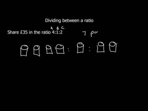 Sharing between a ratio