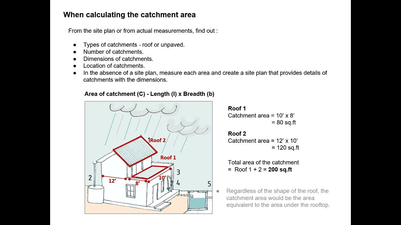 5. RRWH calculation and planning _ WIN Foundation