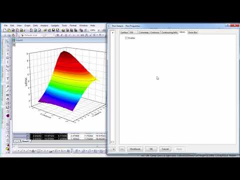 4D XYZ Plot With Custom Boundary