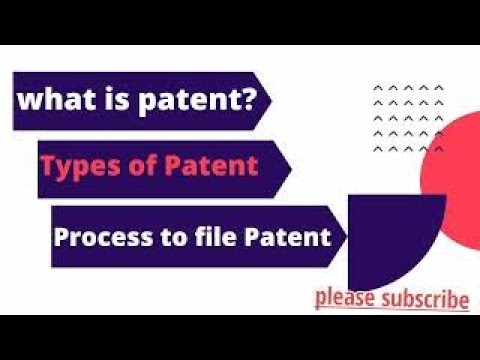 what is patent/types of patent/patent in urdu/how to file patent