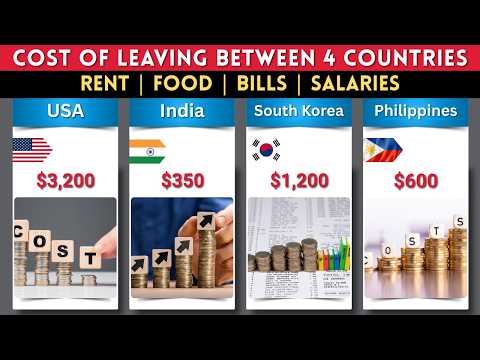 How Does the Cost of Living Compare Across the USA, India, South Korea, and the Philippines in 2025?