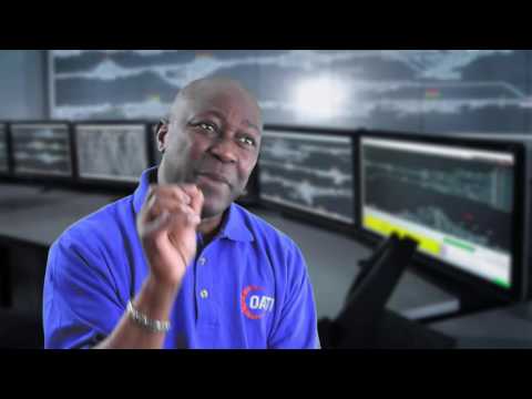 How Risk Management Drives the Energy Market