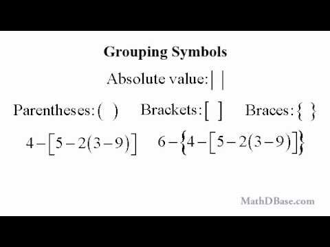 Algebraic Techniques - Part 1: Grouping Symbols and the Order of Operations