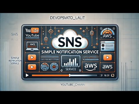 What is AWS SNS (Simple Notification Service)?