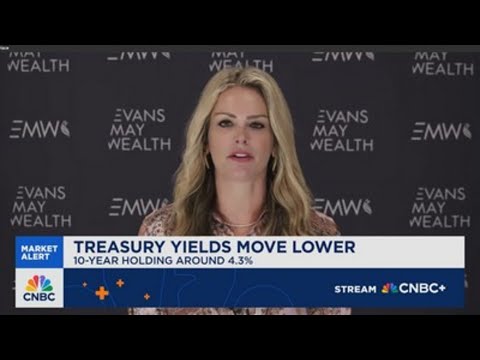 Evans: Sentiment is terrible, but patience is key