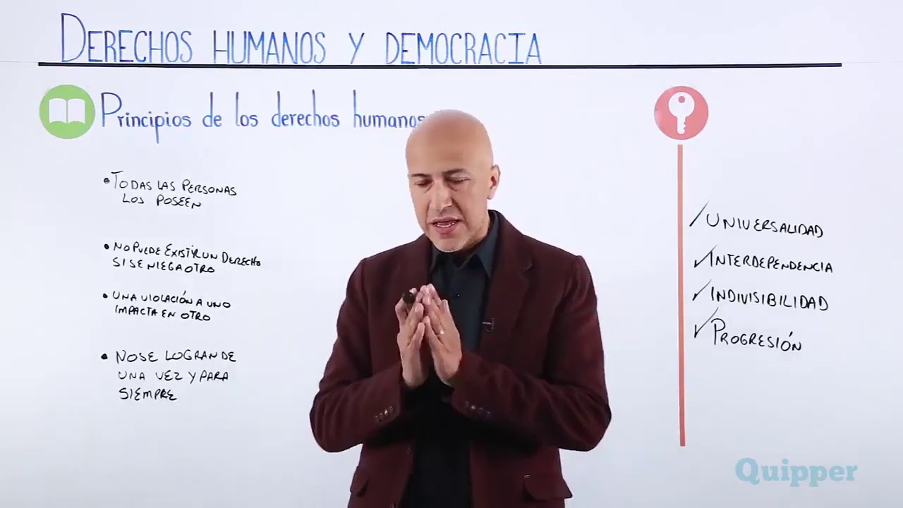 Formación Cívica y Ética  Derechos humanos y democracia