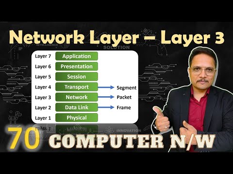 Network Layer in Computer Networks