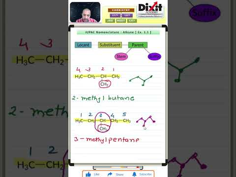 Alkane Names Ex 1.1 #dixitsir #dixitacademy #Chemistry shorts
