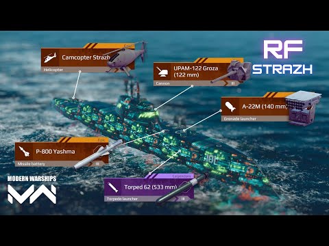 RF Strazh – Submarine or Patrol Ship? Why Not Both!