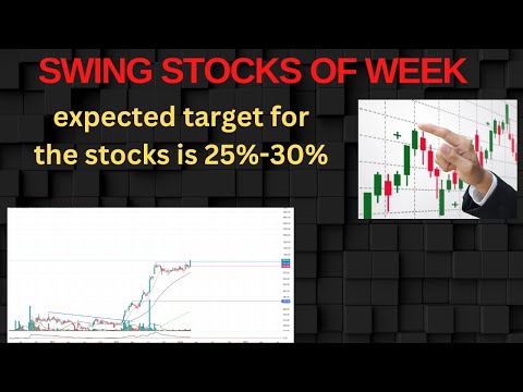 stock for swing trade |swing trading stocks for this week || Hindzinc,Arkade | June series