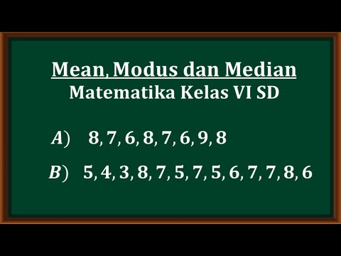Matematika kelas VI SD - Mean, Modus dan Median