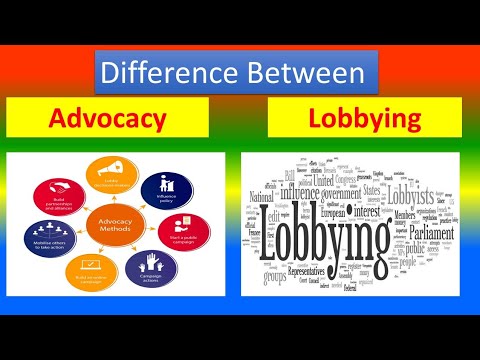 Difference between Advocacy and Lobbying