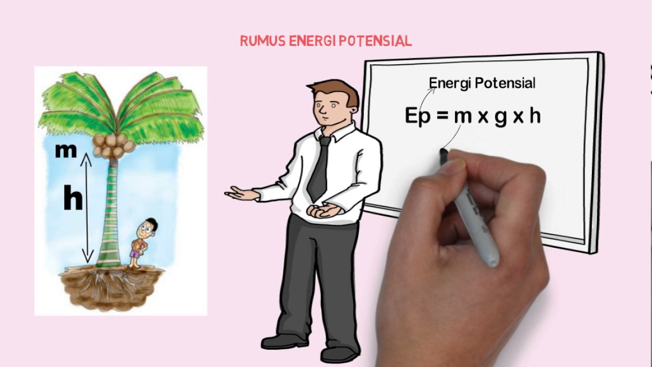 tugas 1 EP dan EK JOKO ARIFIN