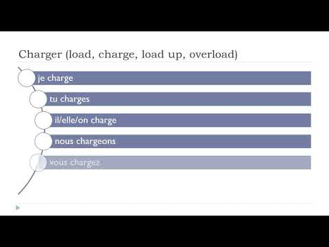 Conjugaison I Verbe = Charger load, charge, load up, overload