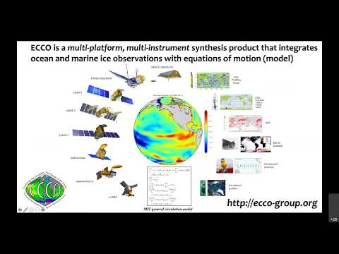 Learning from sparse observations: The ocean parameter & state estimation problem