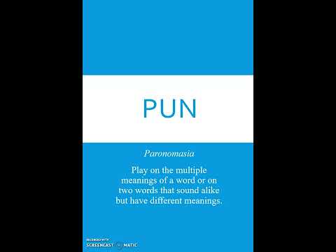 Pun / Learn English with Keerthy / V22