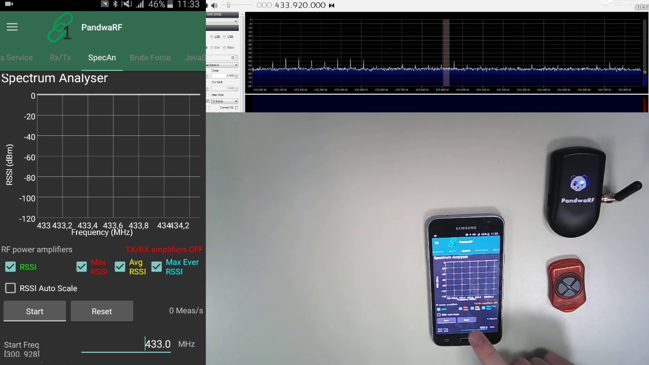 PandwaRF Demo: Getting started with PandwaRF