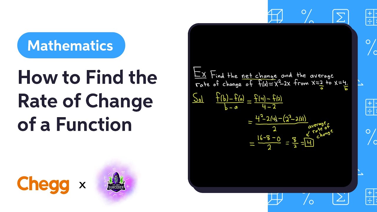 How to Find the Rate of Change of a Function Ft. The Math Sorcerer