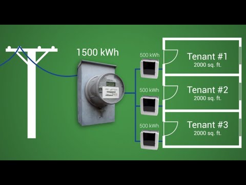 What is Electrical Submetering?
