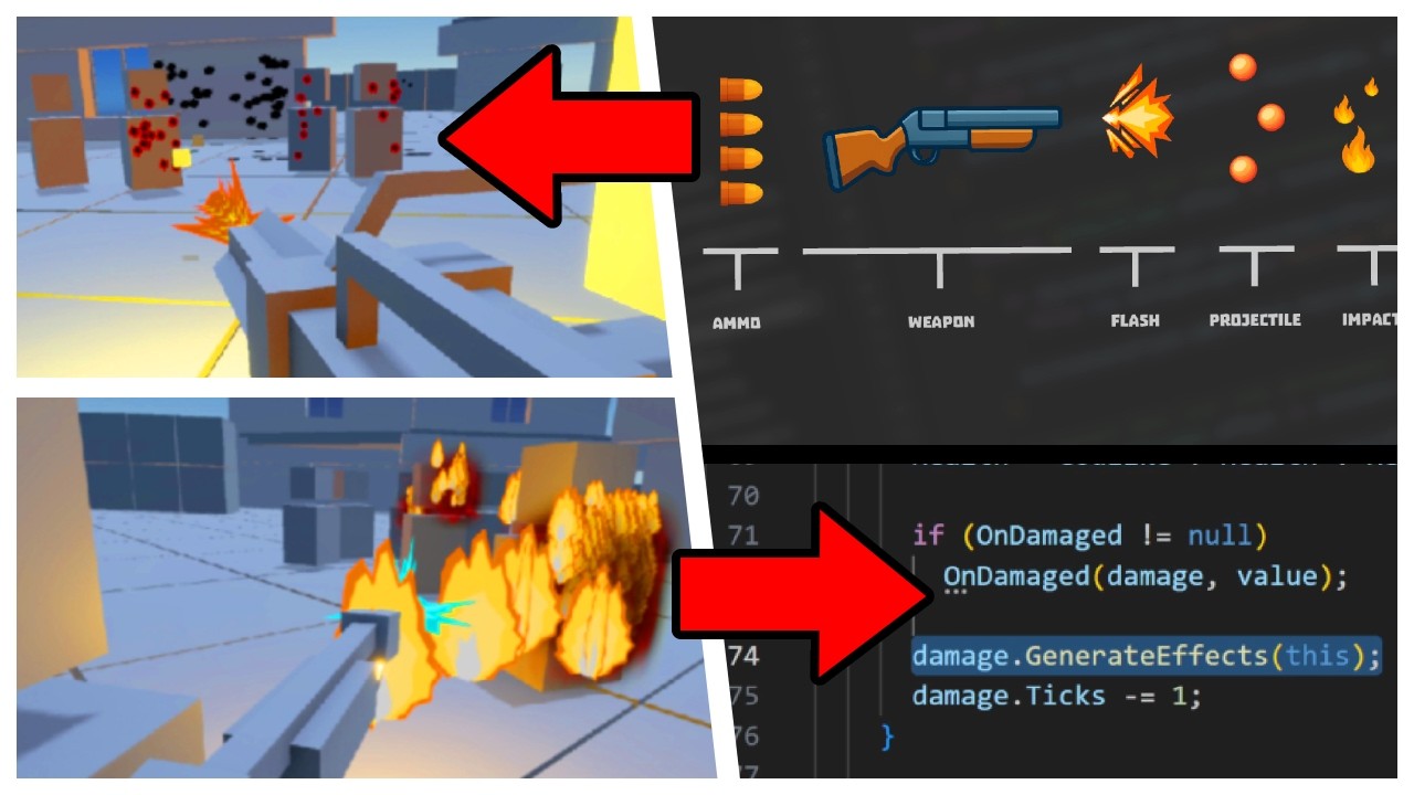 Unity Modular Weapon System - Tutorial Overview