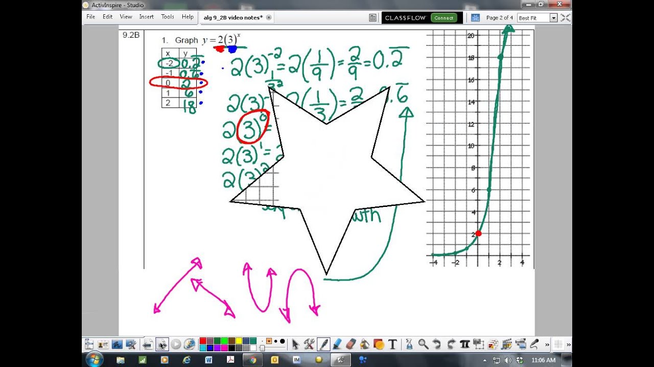 alg 9 2B notes