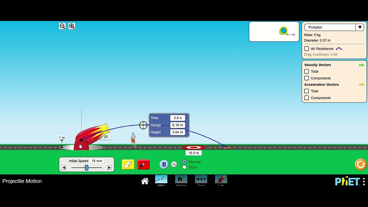 Phet Projectile Motion