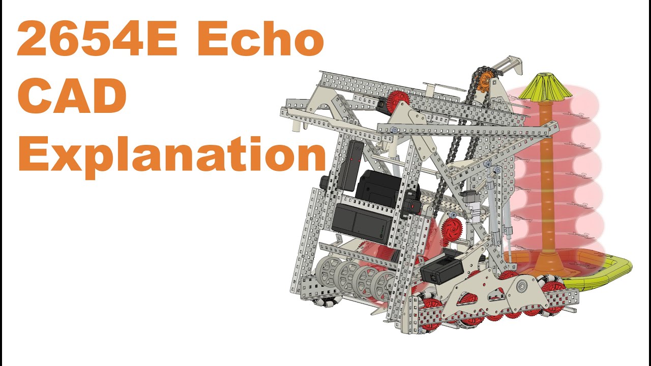 2654E Engineering Notebook/Explanation Video Release - V5RC > High Stakes (24/25) - VEX Forum