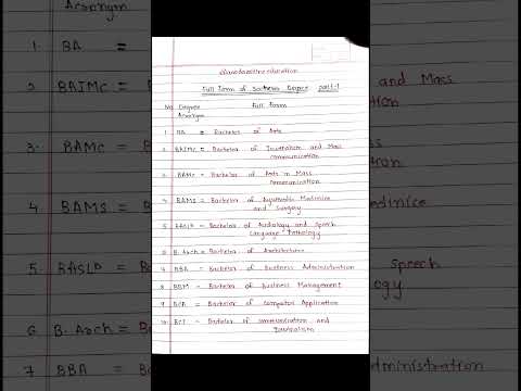 Full Form of Bachelor Degree|Bachelor Degree|Part1|#degree #bachelor #education #full #viralshort