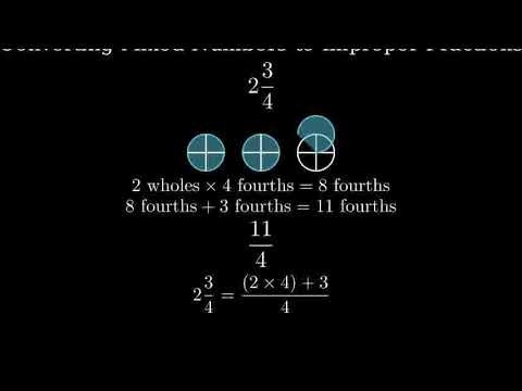 Write the Mixed Number 2 3/4 as an Improper Fraction