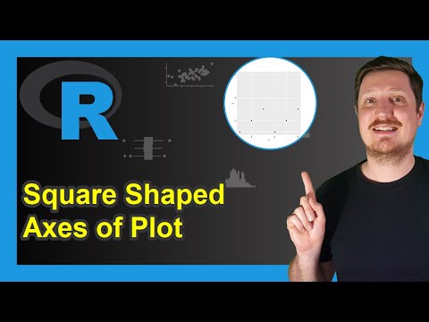 Force Plot Axes to be Square Shaped in R (Example) | How to Set Aspect Ratio to 1 | ggplot2 Package