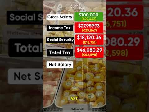 $100k After Taxes in Austria... #shorts #tax #austria #salary #job #democrat #republican