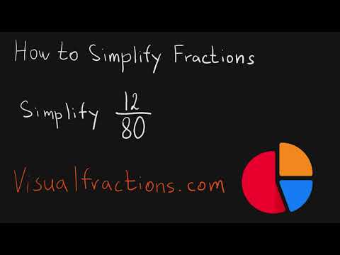 How to Simplify the Fraction 12/80 #fractions #simplifyfraction #math #visualfractions