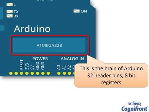 03 Arduino UNO R3 board Architecture