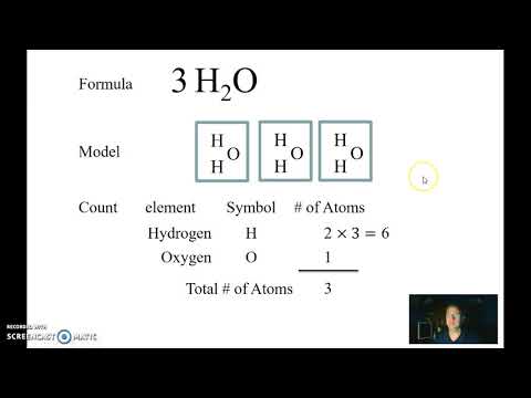 How to Read Chemical Formulas
