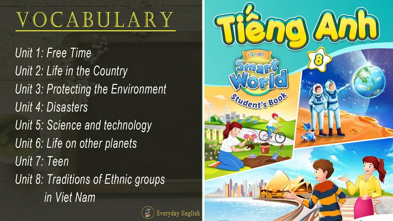 Tiếng anh lớp 8 - iLearn Smart World - Từ vựng