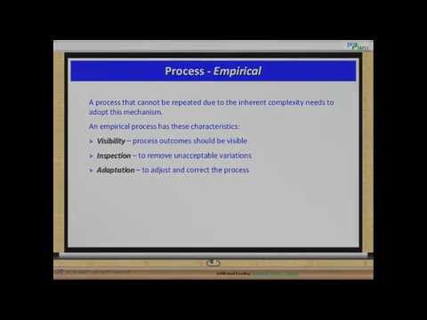 Defined vs Empirical Process | PMI-ACP | ProplanX