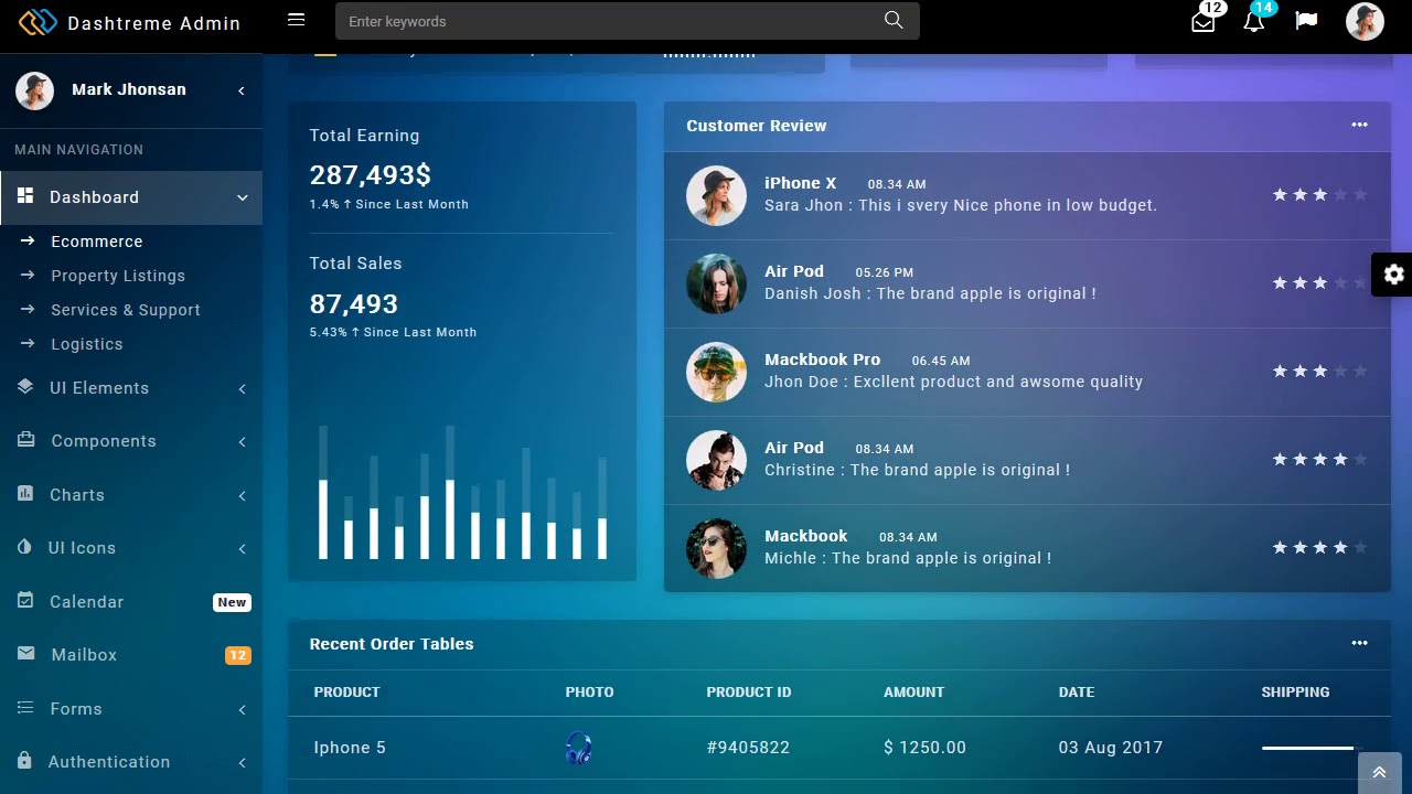 Dashtreme - Multipurpose Bootstrap4 Admin Template