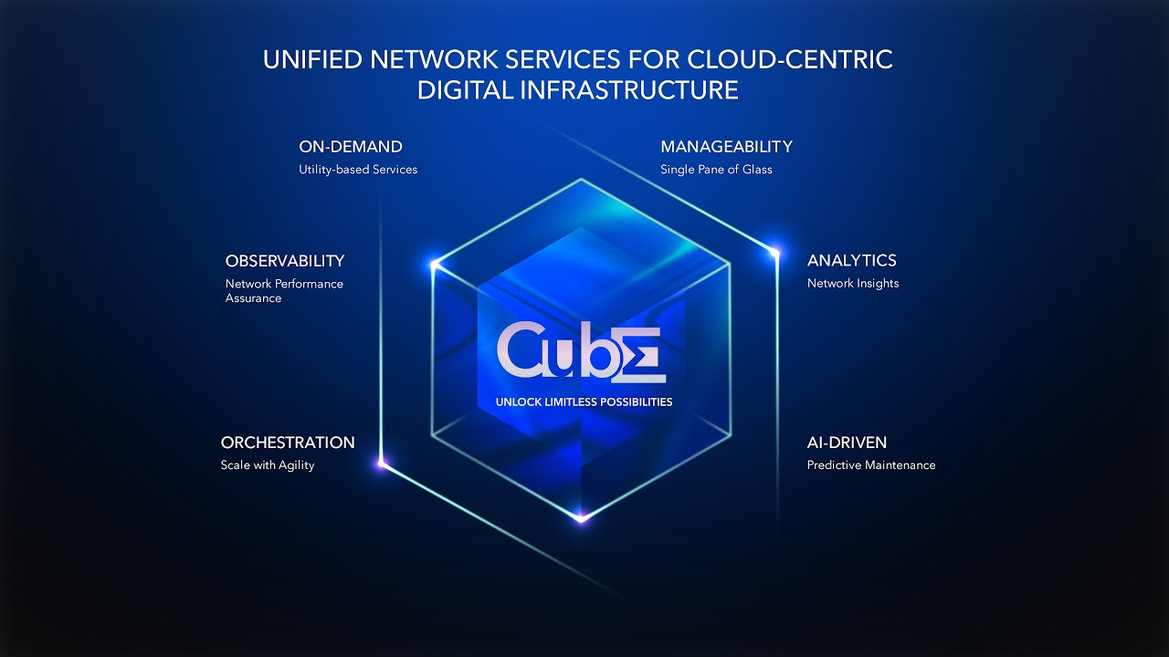 Singtel CUBΣ - Unlock limitless possibilities with a modernised network infrastructure.