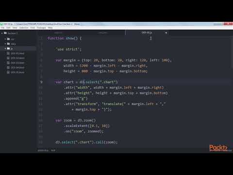Learn Creating Data Visualization with D3 Normal Tree Visualization |packtpub com - Mind Luster