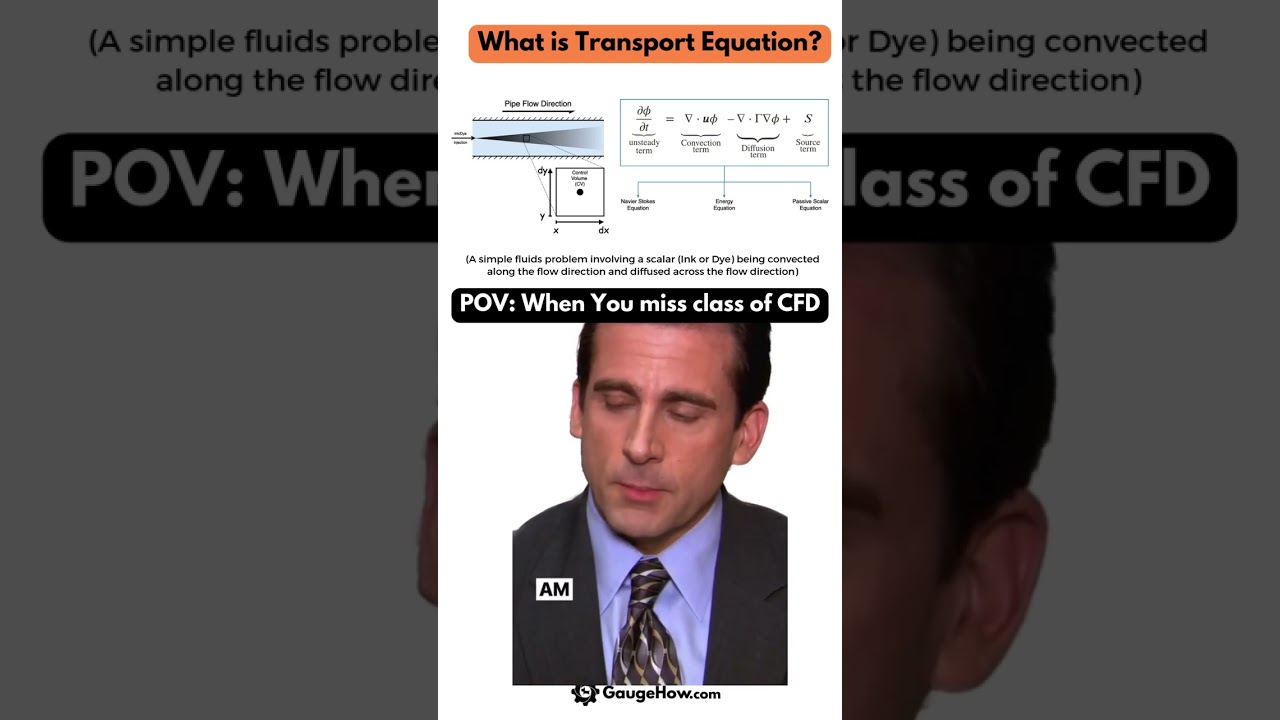 Transport equation (CFD) #engineeringmeme
