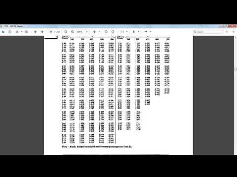 Design of beam using SP 16