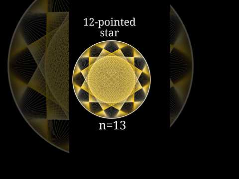 The Magic of Math | Digital String Art | Desmos Art #shorts