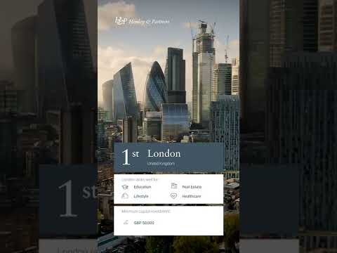 London: Best Residence-by-Investment Cities for Business Index