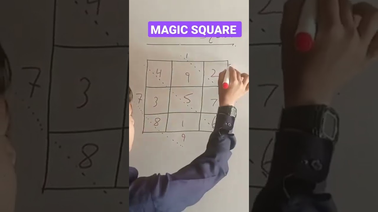 MAGIC SQUARE NUMBERS 1 to 9 #short #education #mathtrick