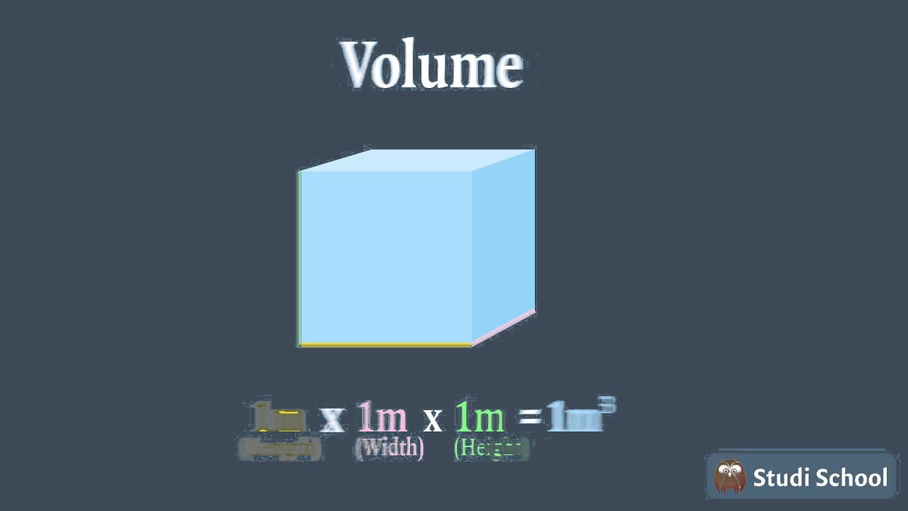 Derived Quantities (Physics)